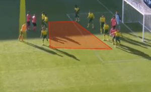 9 Soccer Corner Kick Set Plays To Dominate Any Team