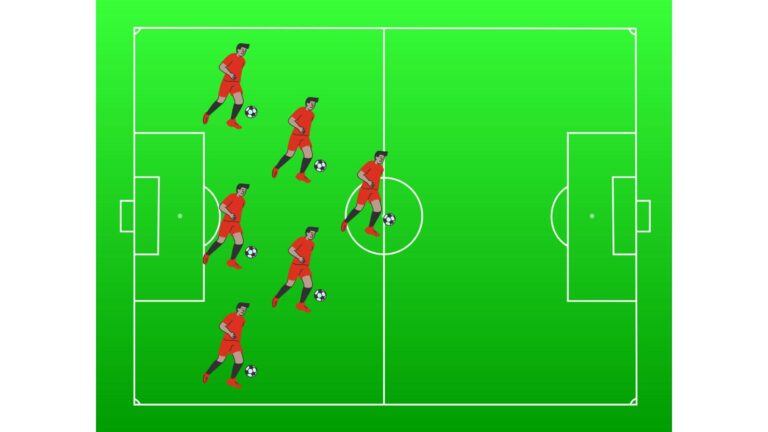Indoor Soccer Formations For 5v5, 6v6 & 7v7 Matches(2024)